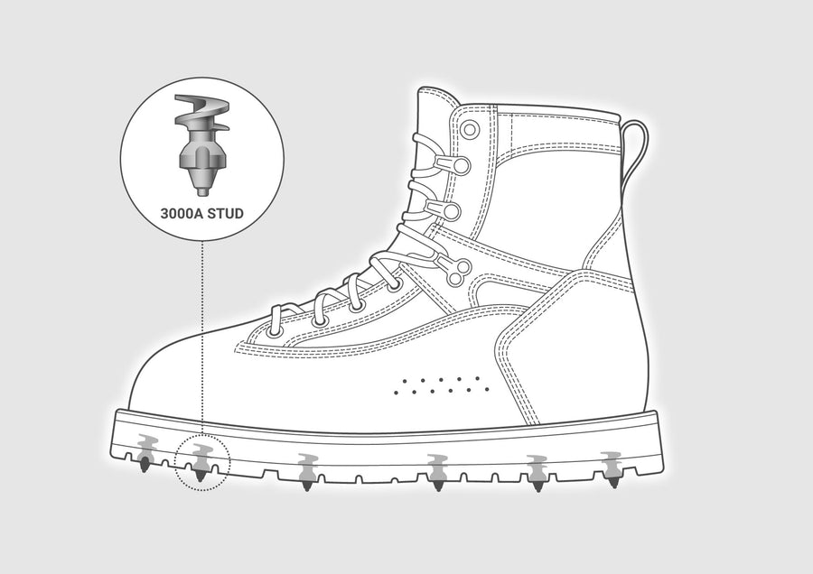 Model 3000A Wading Boot Studs – GRIP STUDS