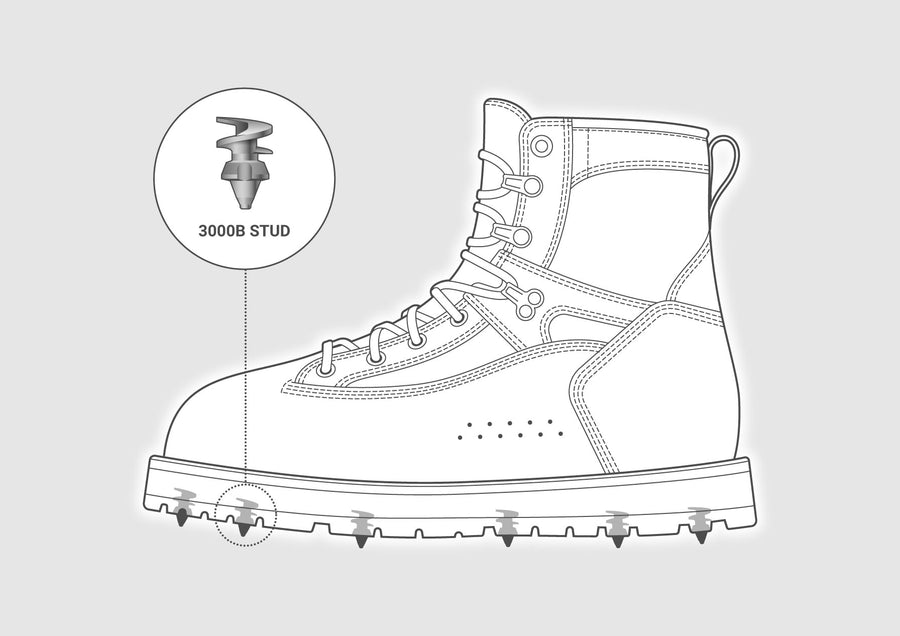 Hiking Boot Spikes | Model 3000B – GRIP STUDS